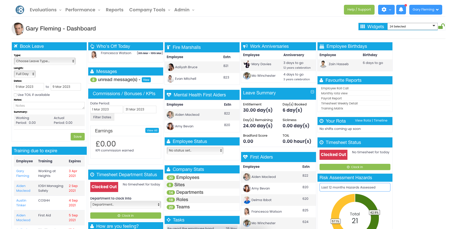 Customized HR Software Dashboards for Efficient HR Managemen