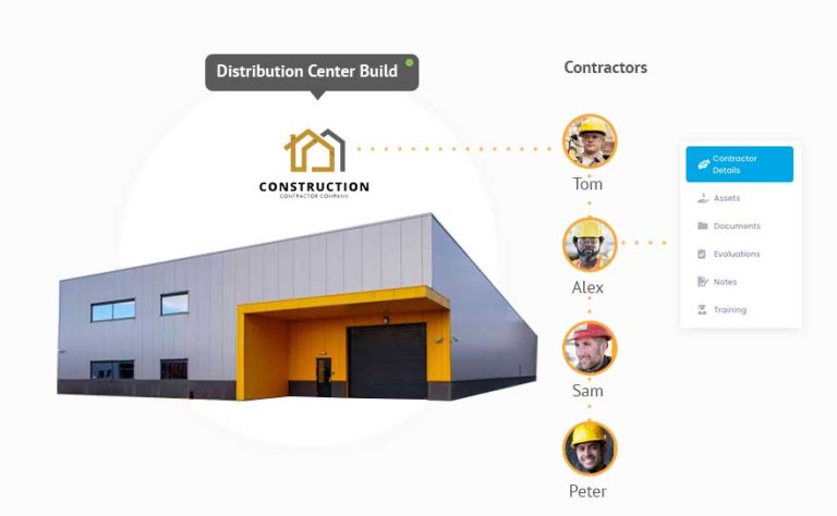 Contractor Management Software - Manage your contractors