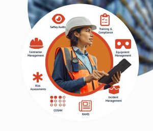 All-In-One, Budget-Smart EHS Software