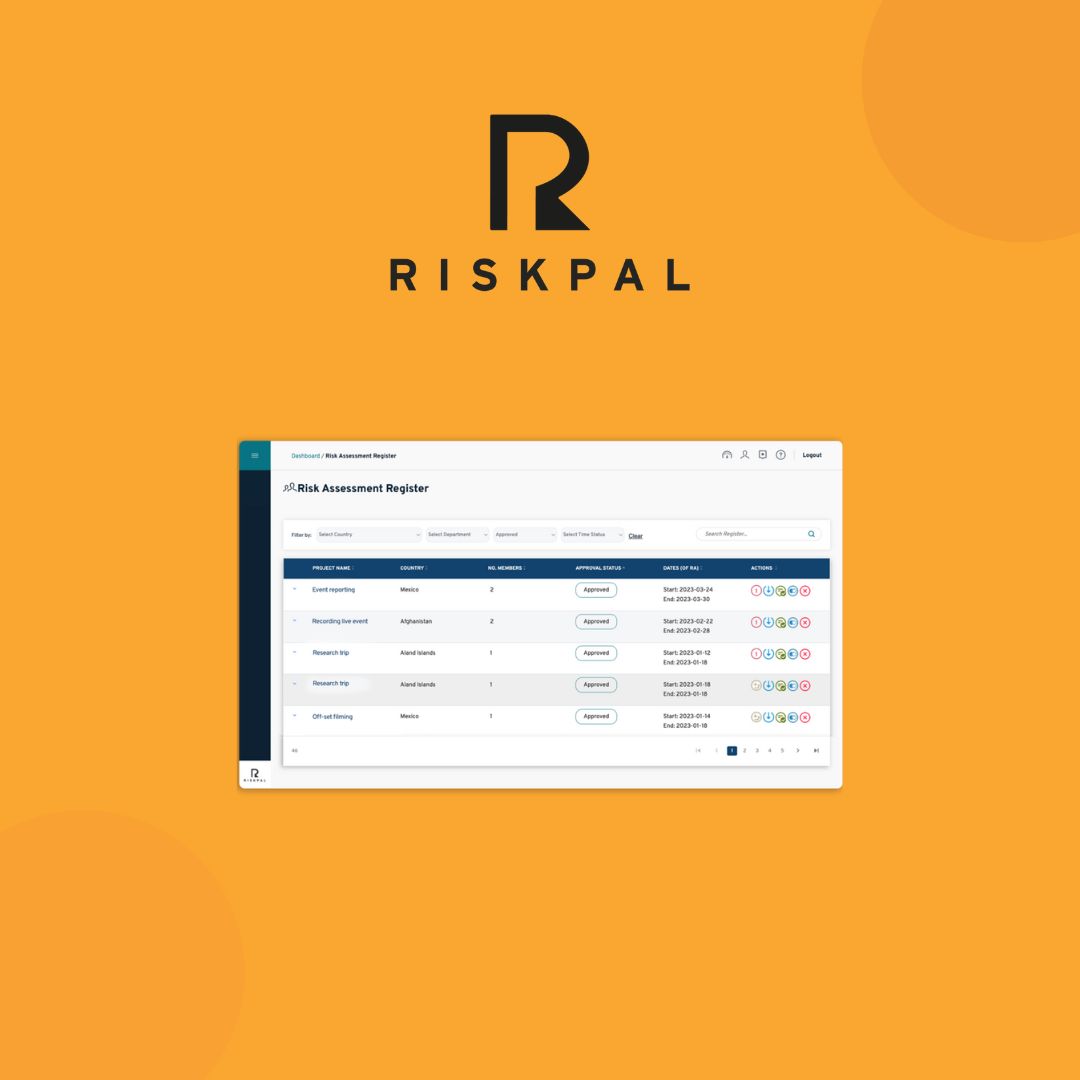 Best Risk Assessment Software 2025 of 2025