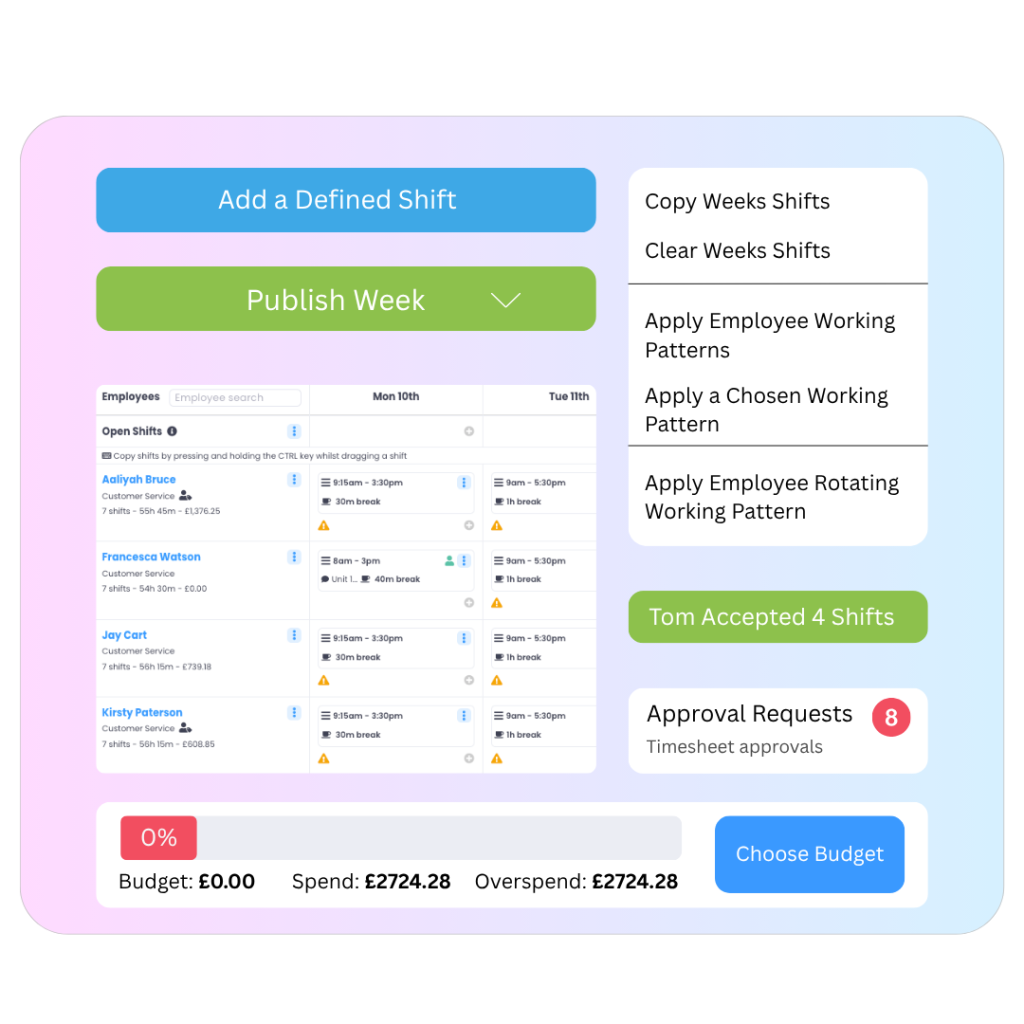 YouManage Alternative with Rotas & Core HR